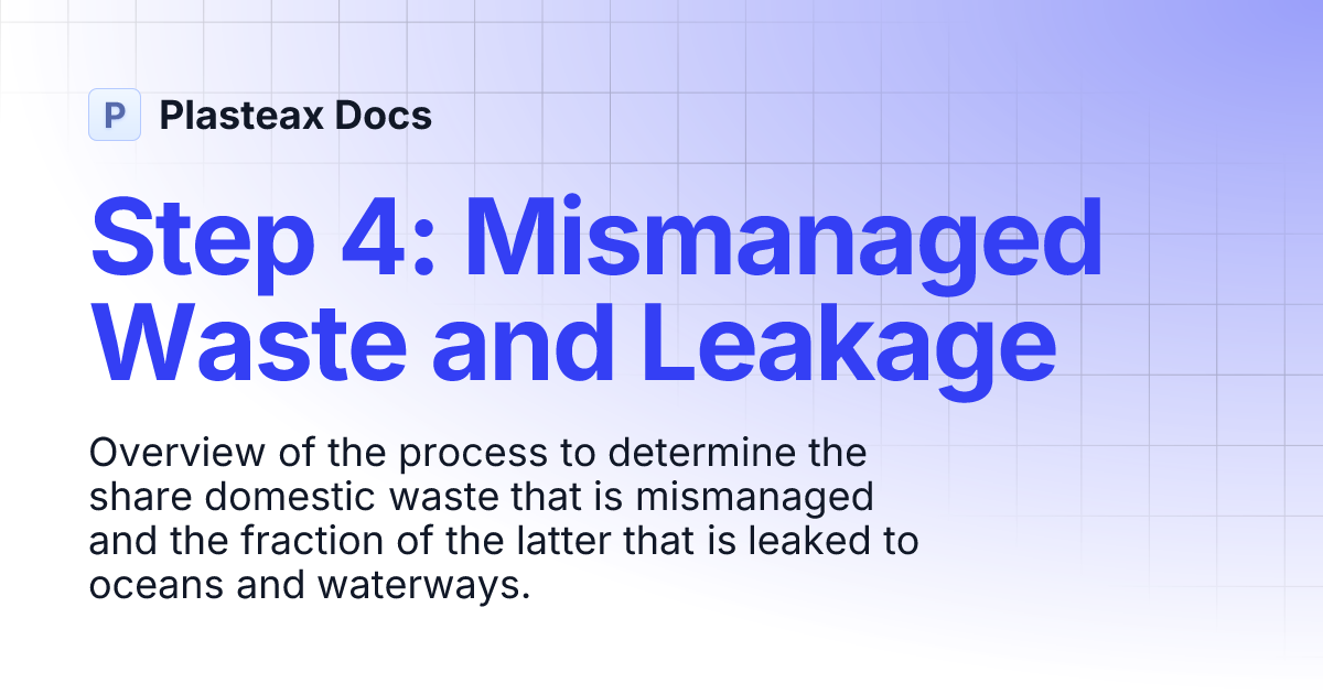 Step 4: Mismanaged Waste and Leakage | Plasteax Docs